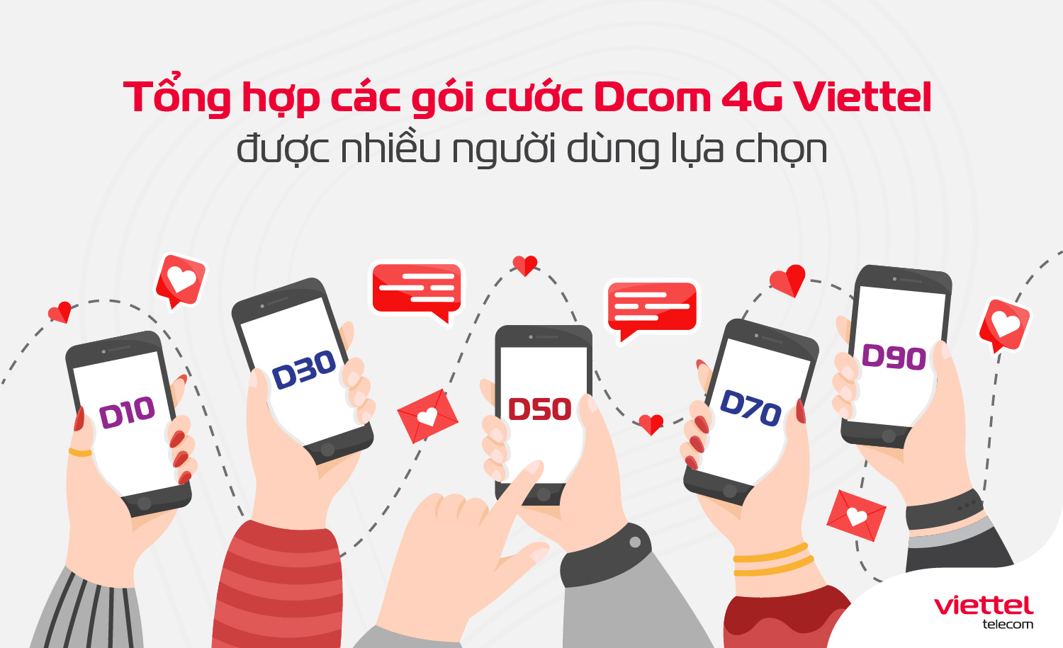 Tìm hiểu dcom là gì định nghĩa và ứng dụng