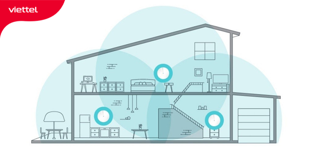 Hệ thống Wifi Mesh cho gia đình “vừa vặn” nhu cầu, giá thành hợp